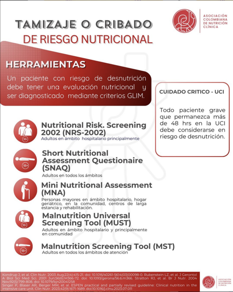 El tamizaje o cribado de riesgo nutricional - Asociación Colombiana de ...